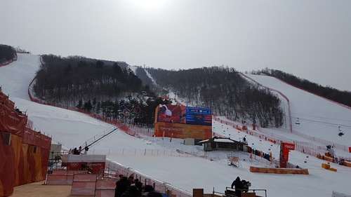 PyeongChang-Yongpyong Ski Resort Guide | Snow-Forecast.com