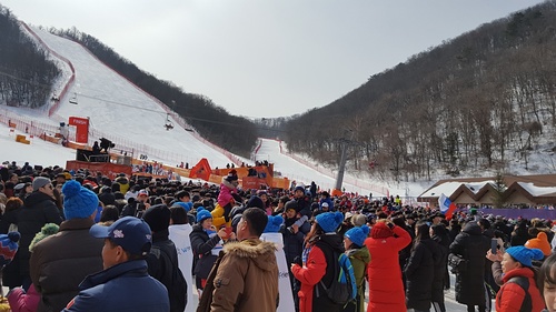 PyeongChang-Yongpyong Ski Resort Guide | Snow-Forecast.com