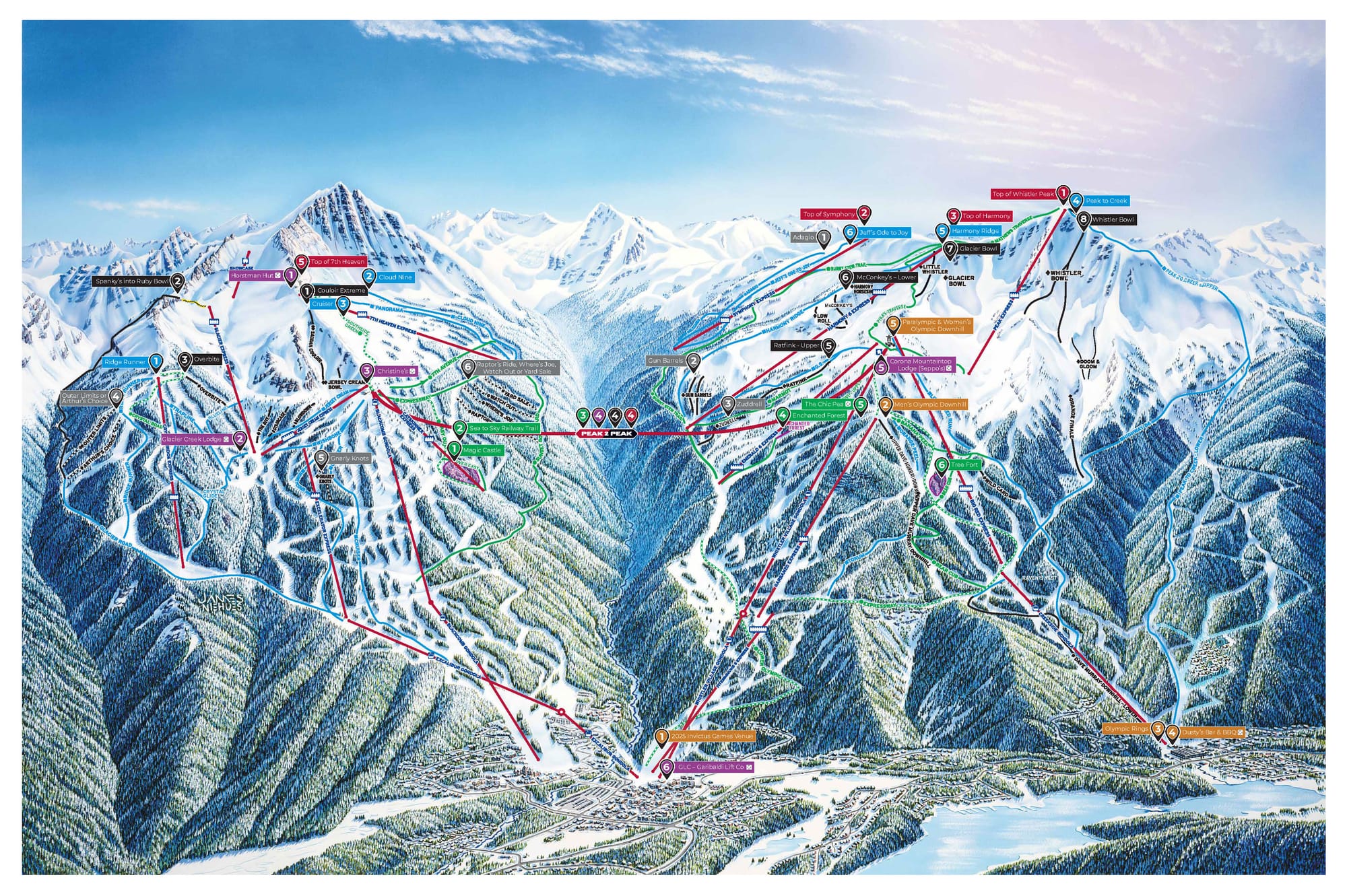 Whistler’s Wonder Routes