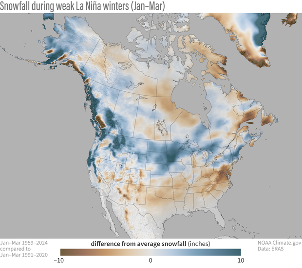 Long-Range Winter 2025-2026 Snow Forecast